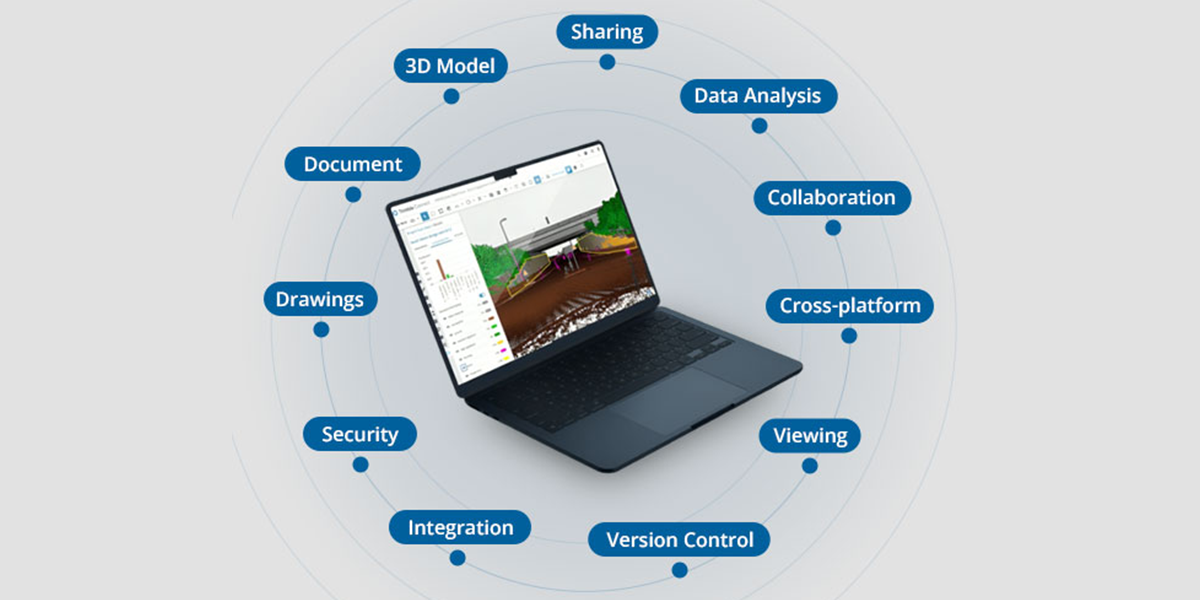 Free Webinar | Workflows for Trimble Connect: Trimble Access + TBC